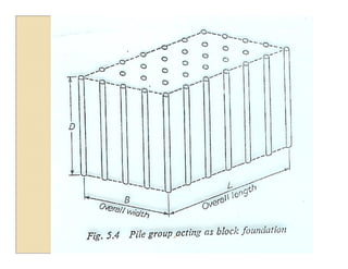 Deep foundation - Pile group - load carrying capacity | PDF | Geology ...
