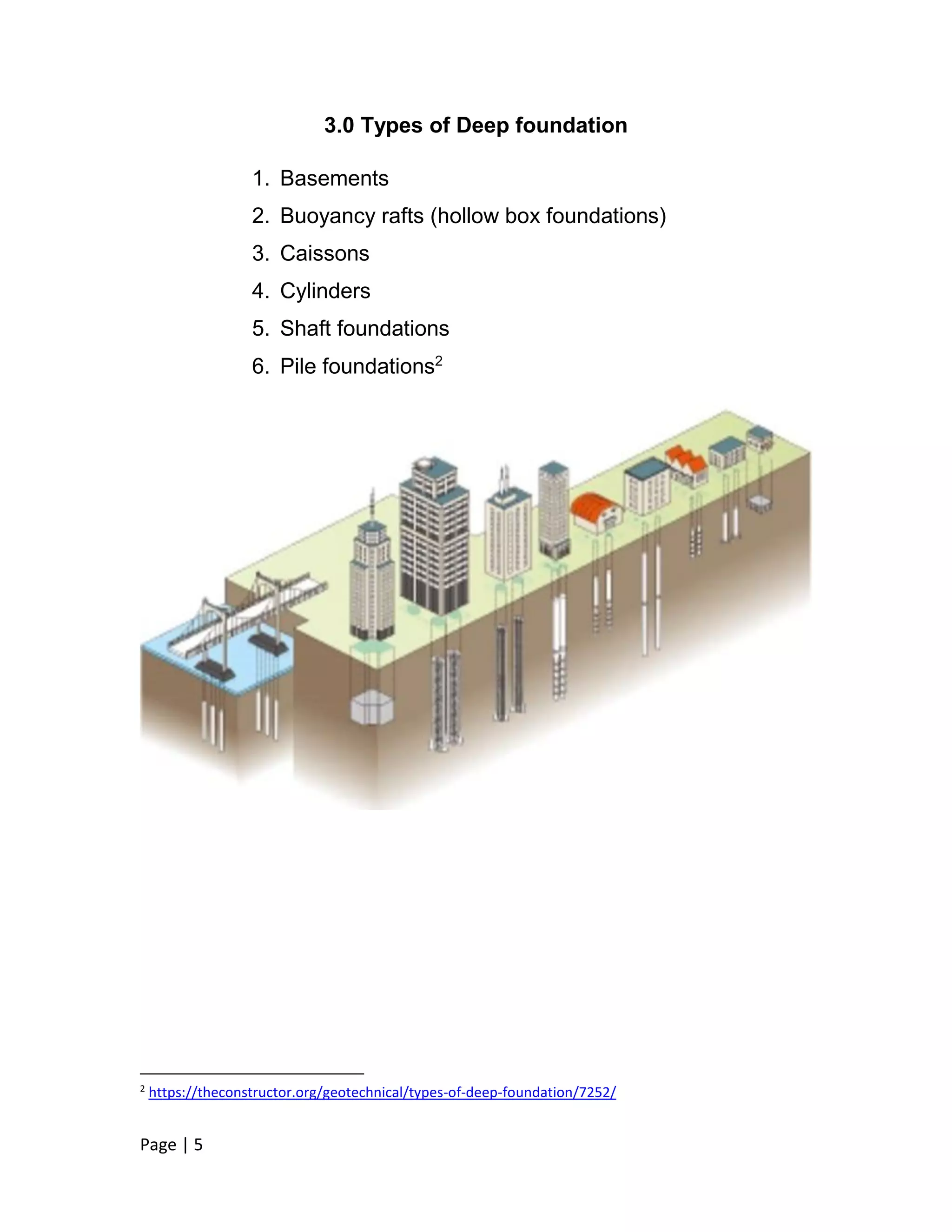 Deep foundation full information | PDF