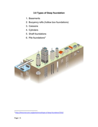 Deep foundation full information | PDF | Canoeing and Kayaking ...