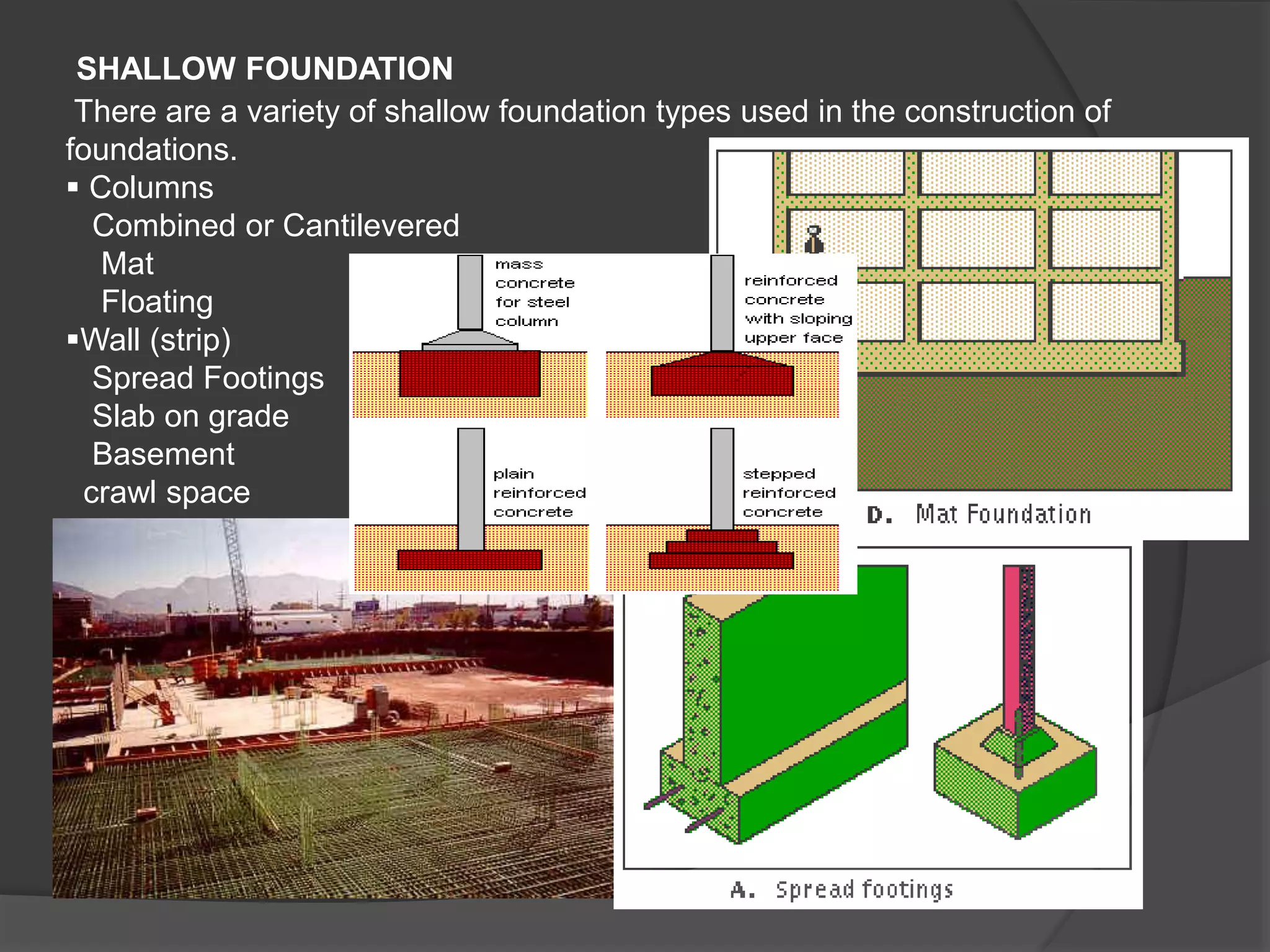 Deep foundation ppt my final tos work | PPTX