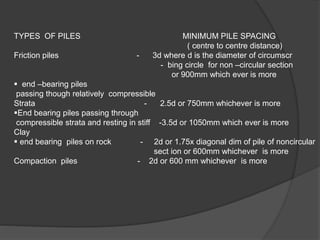Deep foundation ppt my final tos work | PPTX