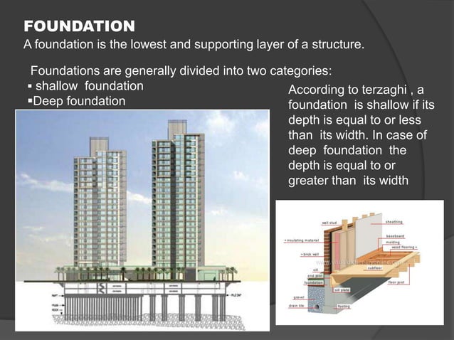 Deep foundation ppt my final tos work | PPT