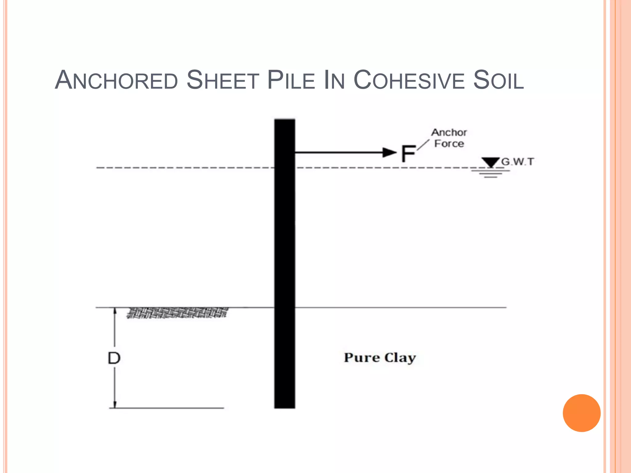 Deep foundations sheet pile | PPTX