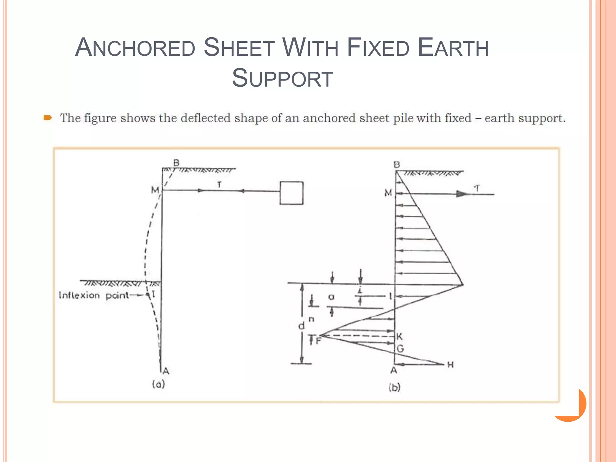 Deep foundations sheet pile | PPTX