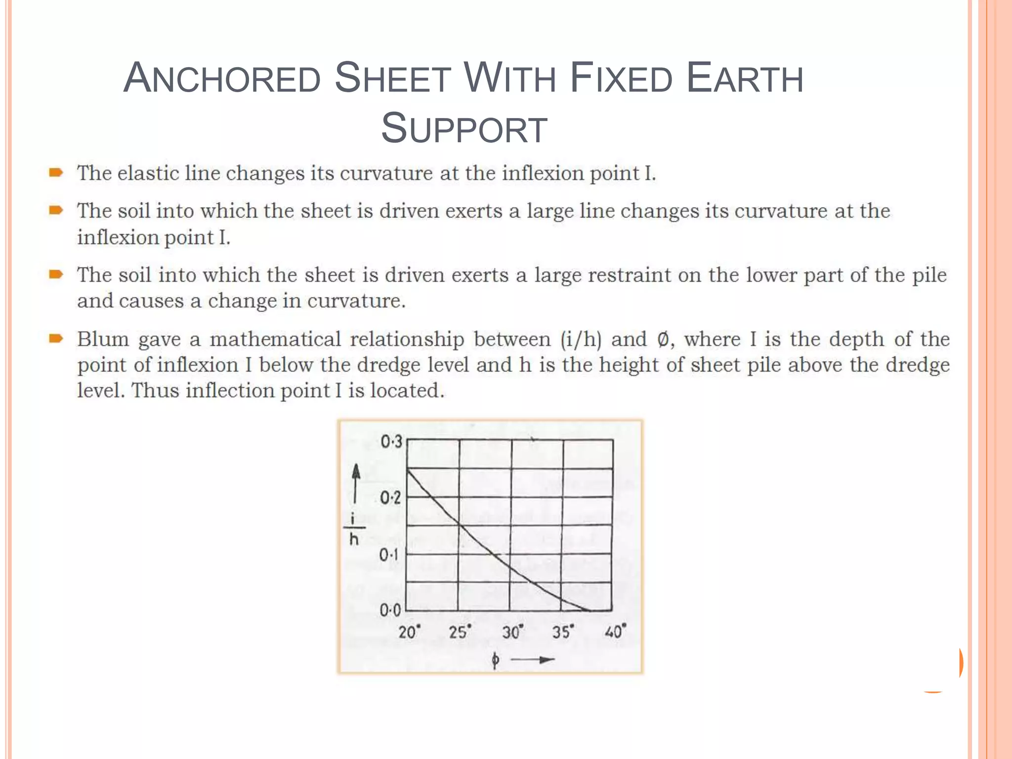 Deep foundations sheet pile | PPTX