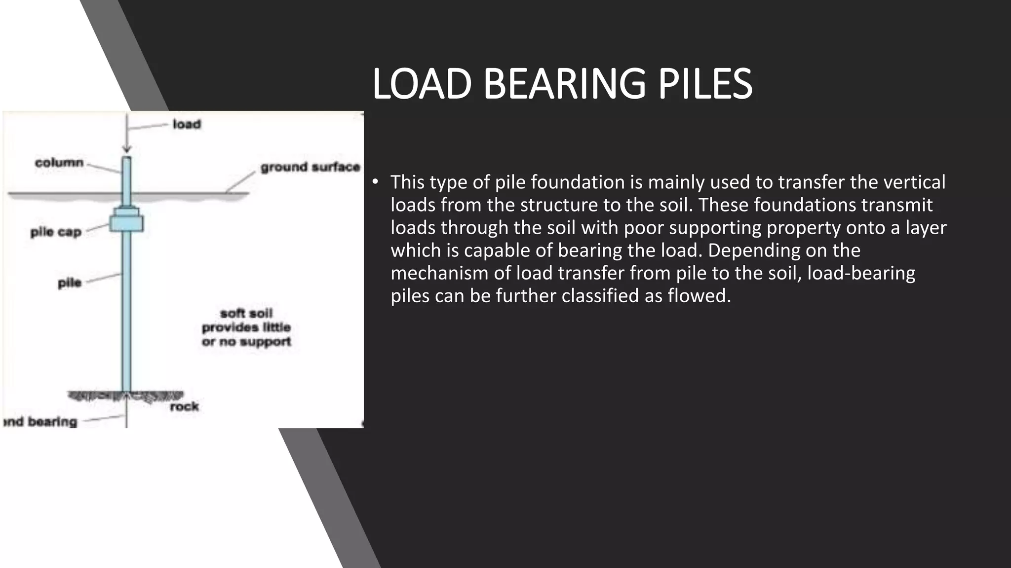 Pile foundations Case Study Delhi Metro Site Visit | PPTX