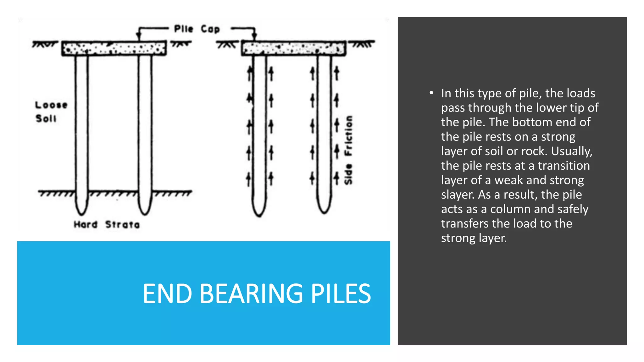 Pile foundations Case Study Delhi Metro Site Visit | PPTX