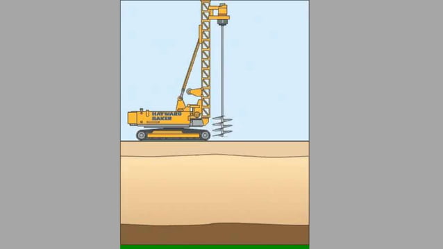Pile foundations Case Study Delhi Metro Site Visit | PPTX | Civil ...