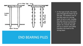 Pile foundations Case Study Delhi Metro Site Visit | PPTX