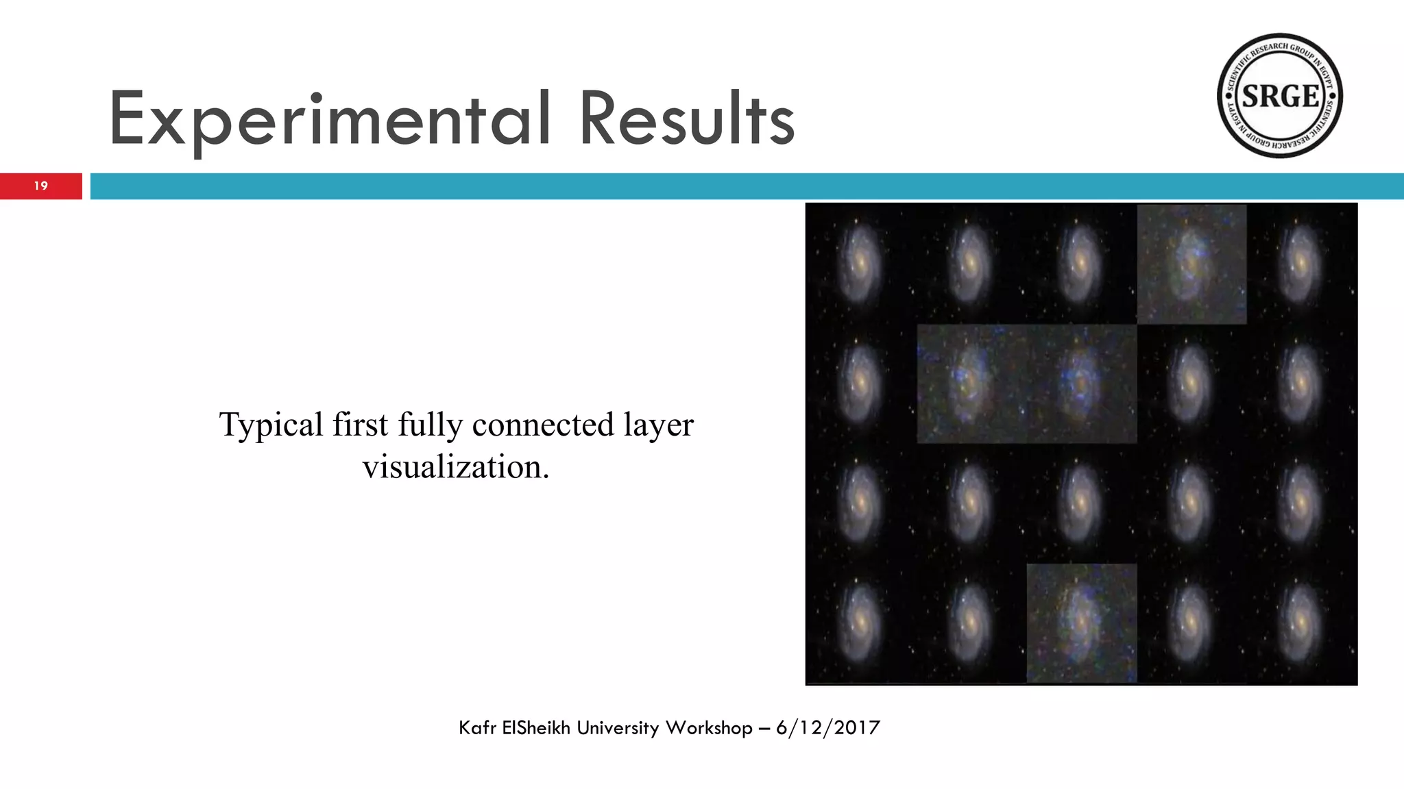 Deep Galaxy Classification Of Galaxies Based On Deep Convolutional Neural Networks Ppt
