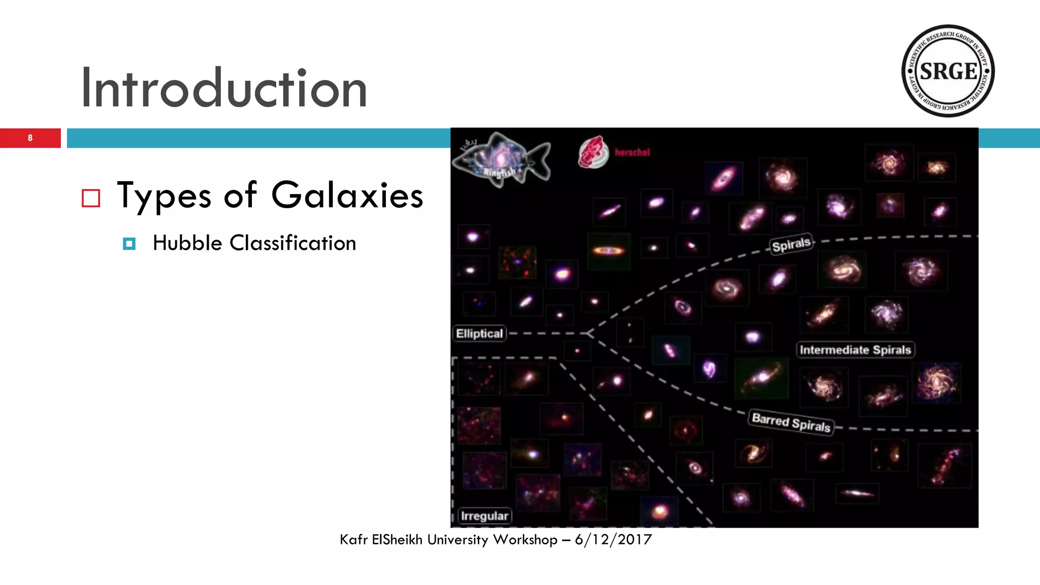 Deep galaxy classification of galaxies based on deep convolutional neural networks | PPT