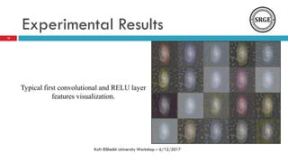Deep galaxy classification of galaxies based on deep convolutional neural networks | PPT