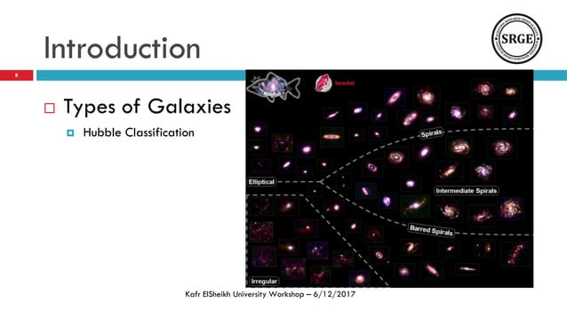 Deep galaxy classification of galaxies based on deep convolutional neural networks | PPT