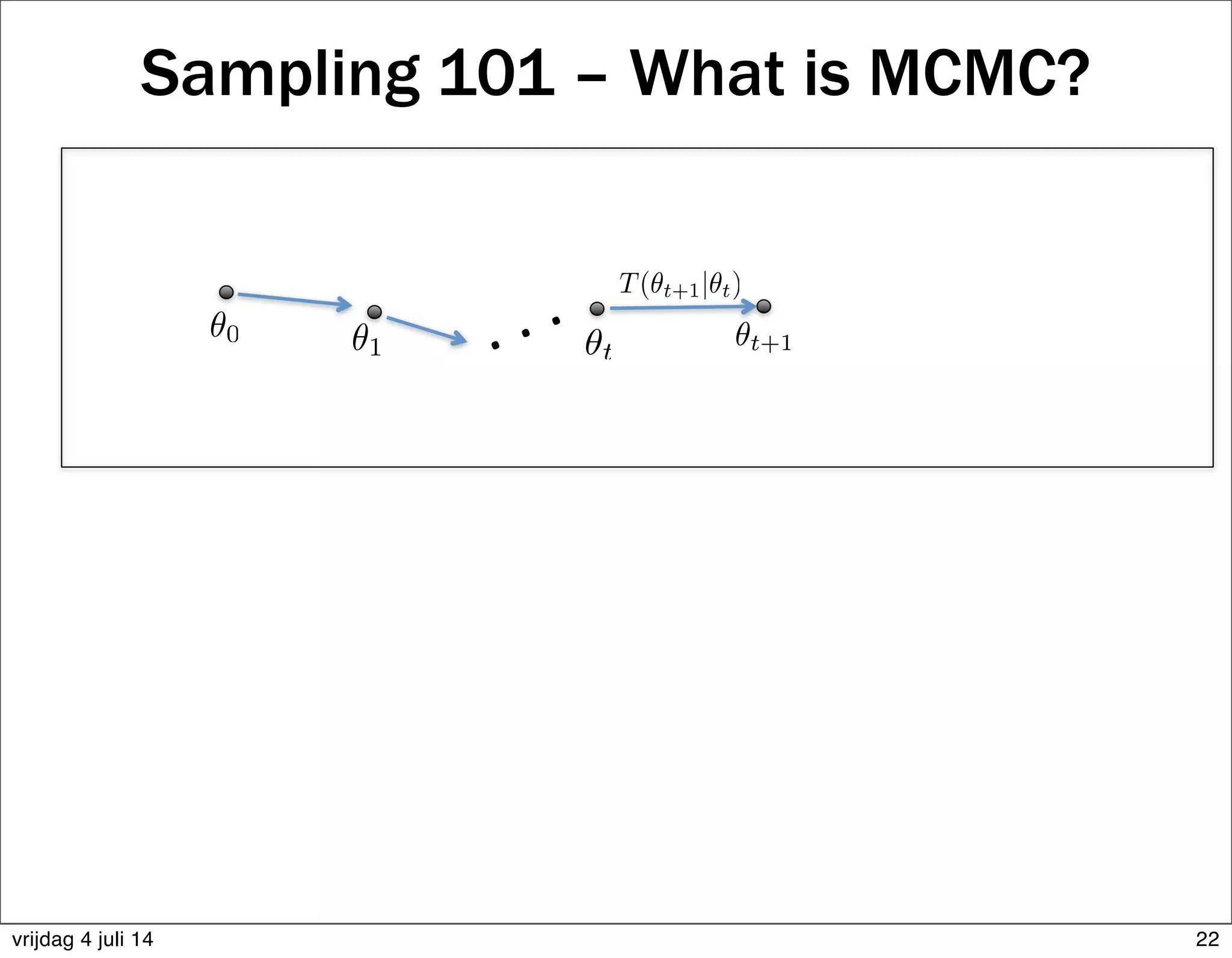 Deep generative learning_icml_part1 | PDF