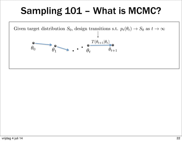 Deep generative learning_icml_part1 | PPT