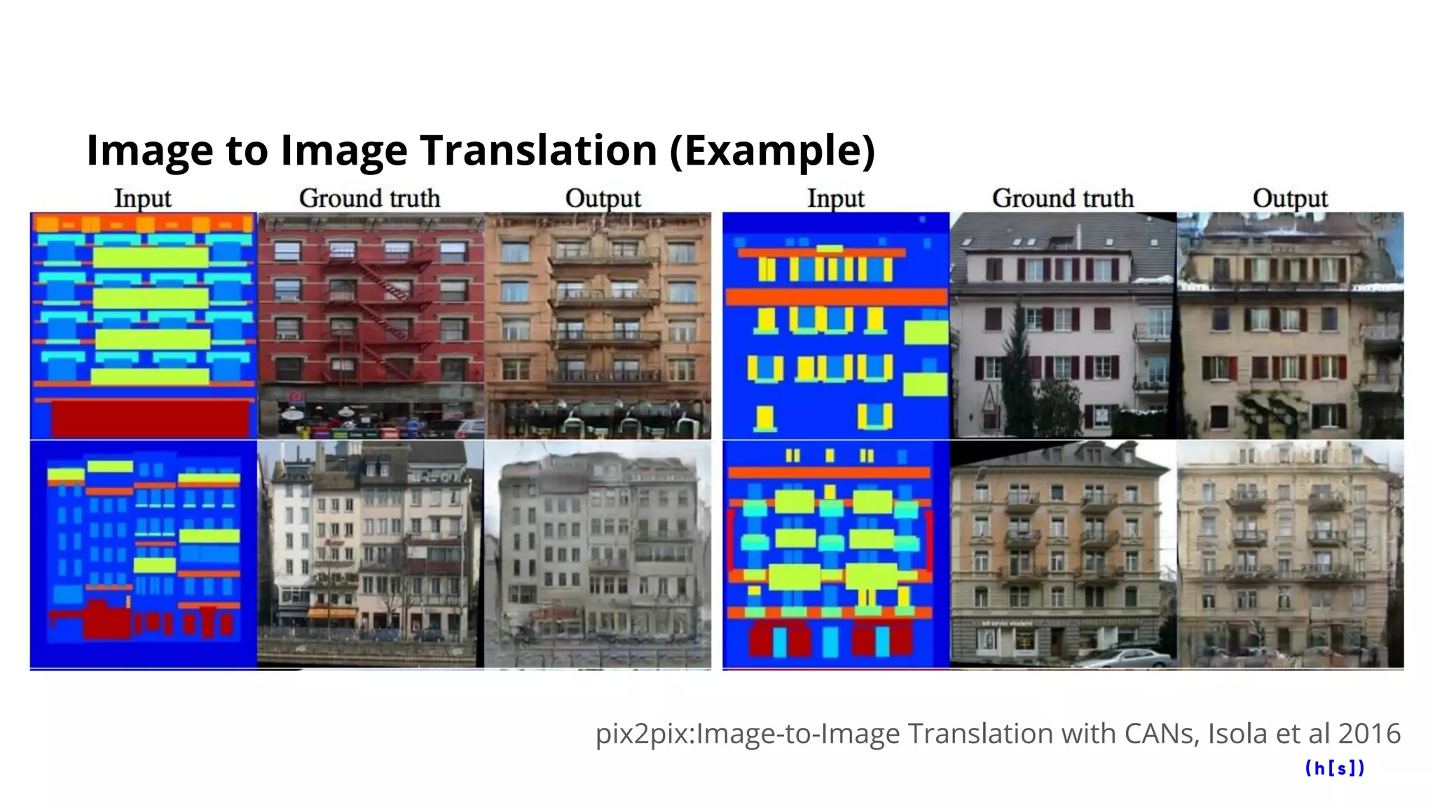Deep Generative Modelling (updated) | PPT
