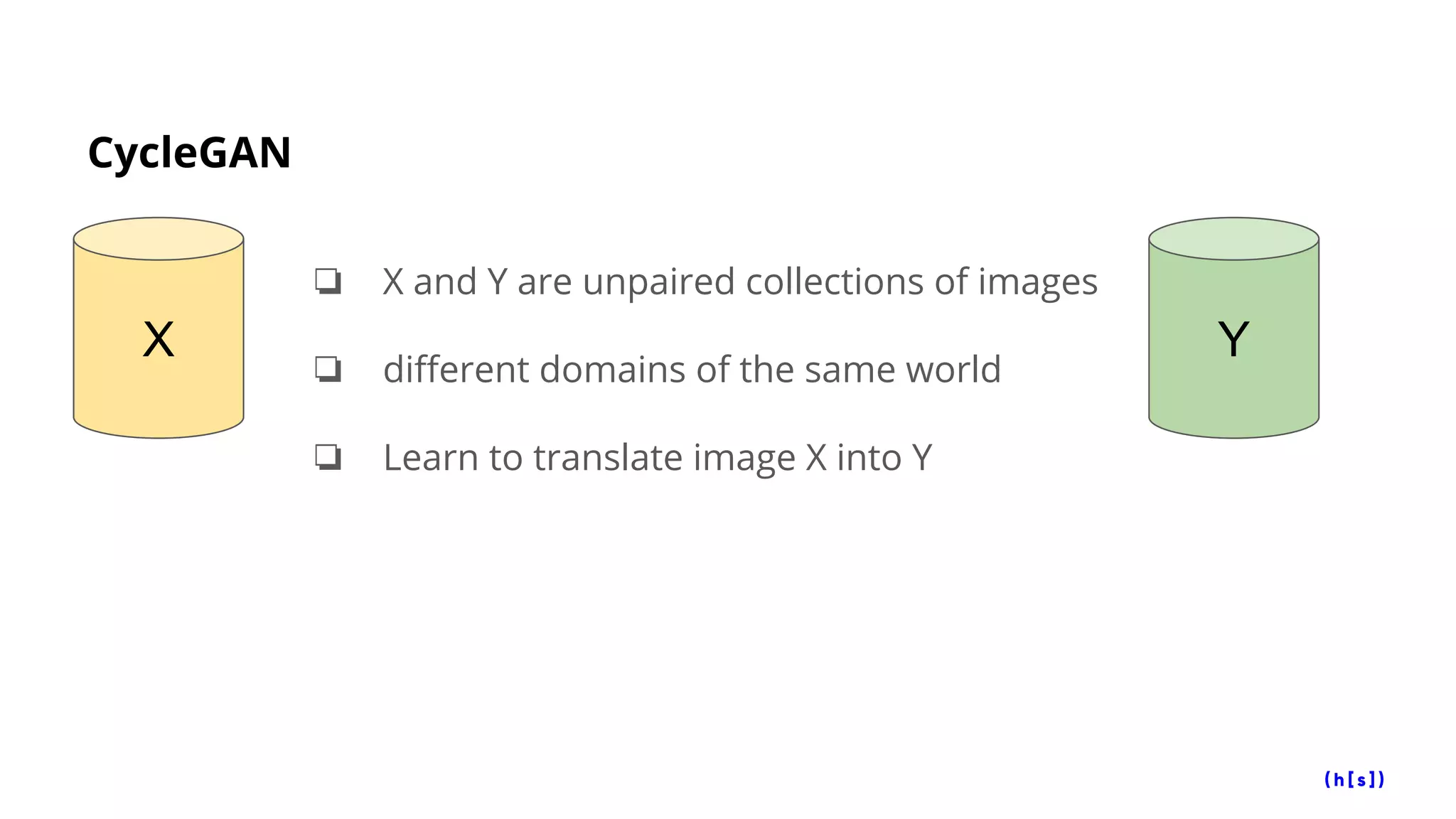Deep Generative Modelling (updated) | PPT