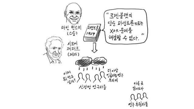 Chapter 20 Deep generative models | PPT