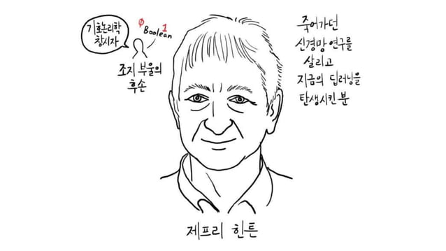 Chapter 20 Deep generative models | PPT