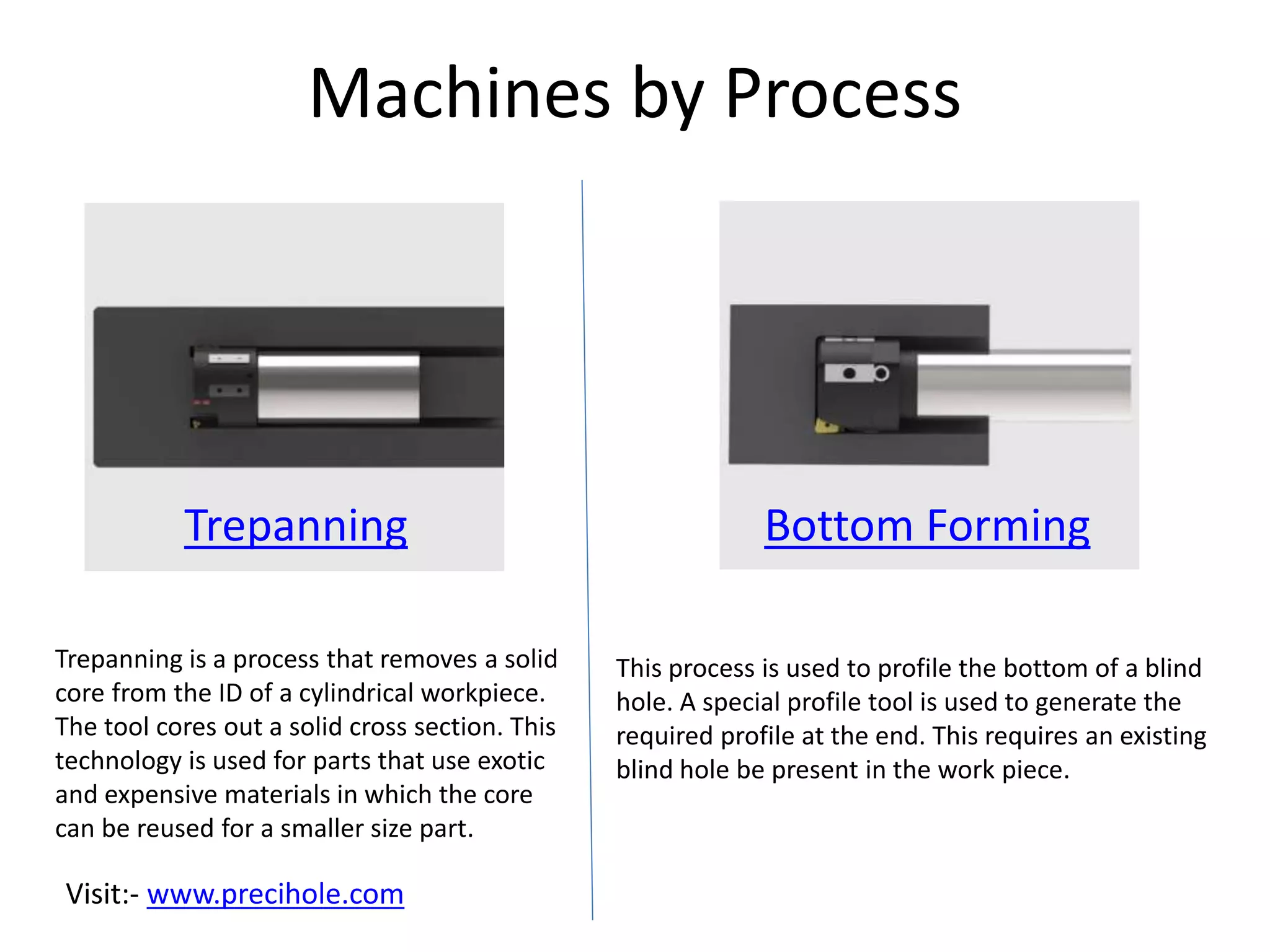 Deep hole drilling | PPTX