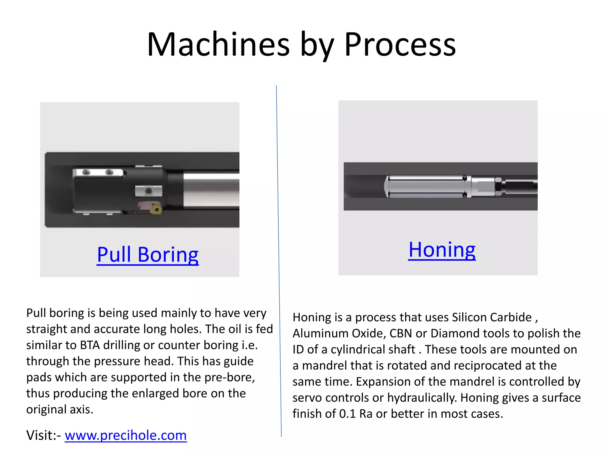 Deep hole drilling | PPTX