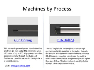 Deep hole drilling | PPTX
