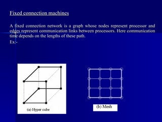 PRAM algorithms from deepika | PPS