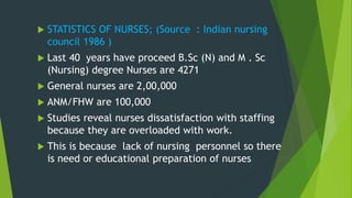 DEEPIKA. R - EDUCATIONAL PEPARATION,PPT.pptx