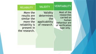DEEPIKA. R - CHARACTERISTICS AND TYPES OF RESEARCH.pptx