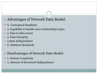 DBMS OF DATA MODEL Deepika 2 | PPT