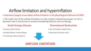 CHRONIC OBSTRUCTIVE PULMONARY DISEASE | PPTX