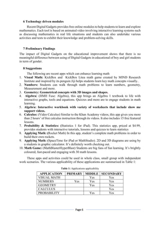 Role of digital gadgets in transformation of traditional learning to ...
