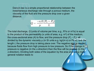 Fundamentals of fluid flow, Darcy's law, Unsaturated Condition ...