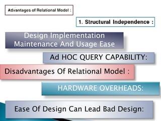 DBMS OF DATA MODEL Deepika yadav 2 | PPT