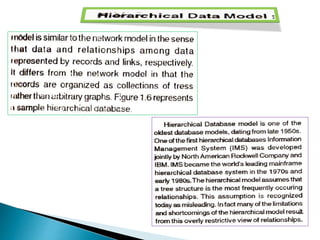 DBMS OF DATA MODEL Deepika yadav 2 | PPT