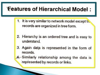 DBMS OF DATA MODEL Deepika yadav 2 | PPT
