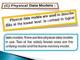 DBMS OF DATA MODEL Deepika yadav 2 | PPT