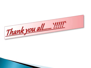 DBMS OF DATA MODEL Deepika yadav 2 | PPT