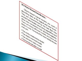 DBMS OF DATA MODEL Deepika yadav 2 | PPT