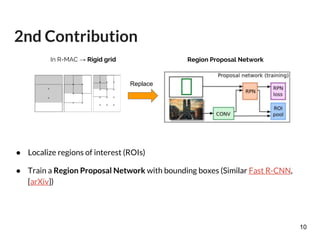 Deep image retrieval - learning global representations for image search - ub version | PPT