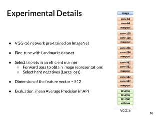 Deep image retrieval - learning global representations for image search - ub version | PPT
