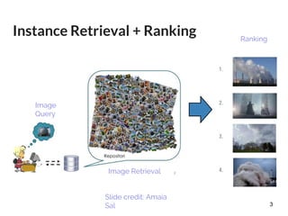 Deep image retrieval - learning global representations for image search - ub version | PPT