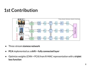 Deep image retrieval - learning global representations for image search - ub version | PPT