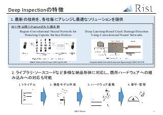 Deep inspectionの特徴 | PDF