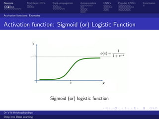 Deep into to Deep Learning Starting from Basics | PDF