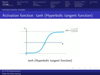 Deep into to Deep Learning Starting from Basics | PDF