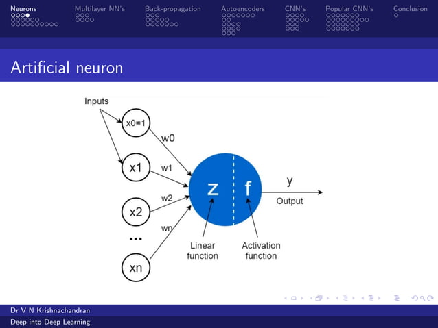 Deep into to Deep Learning Starting from Basics | PPT