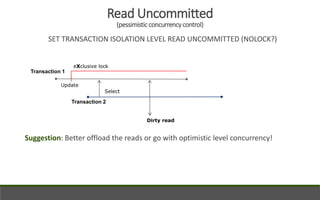 Deep Into Isolation Levels | PPT