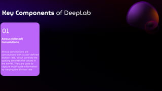 Deeplab ppt for machine learning and ai .pptx | Artificial Intelligence ...