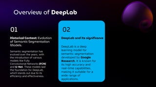 Deeplab ppt for machine learning and ai .pptx | Artificial Intelligence | Technology & Computing